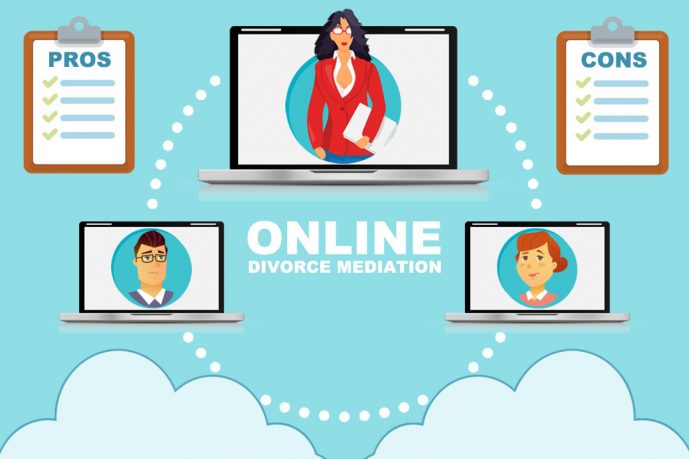 Online Divorce Mediation Pros and Cons - Ogborne Law, PLC